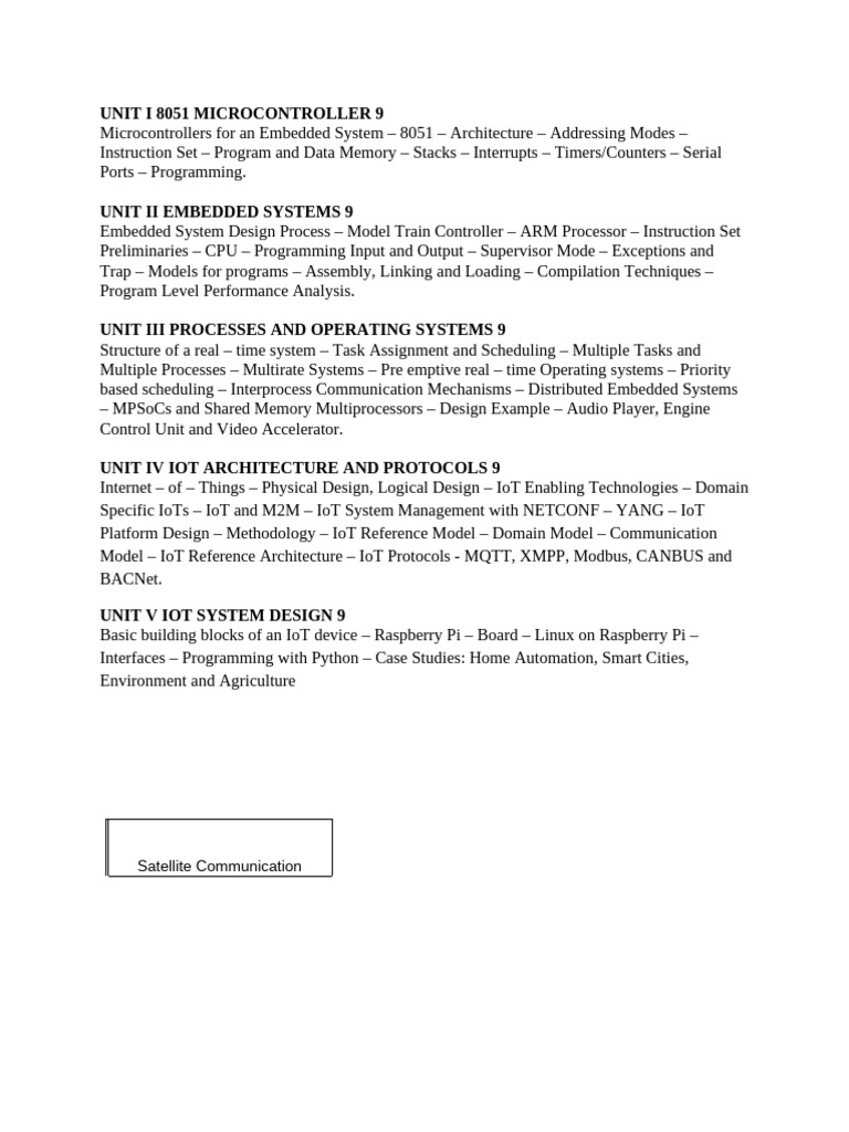 Unit I 8051 Microcontroller 9 | PDF