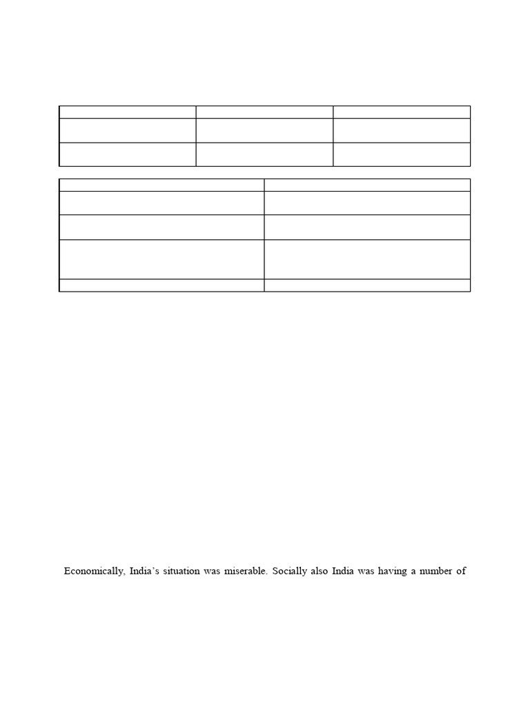 Directive Principles of State Policies and Social Transformation | PDF ...