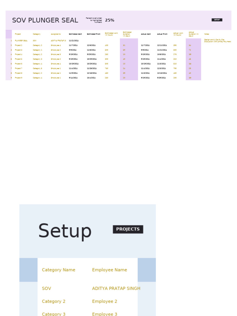 Project Tracker | PDF