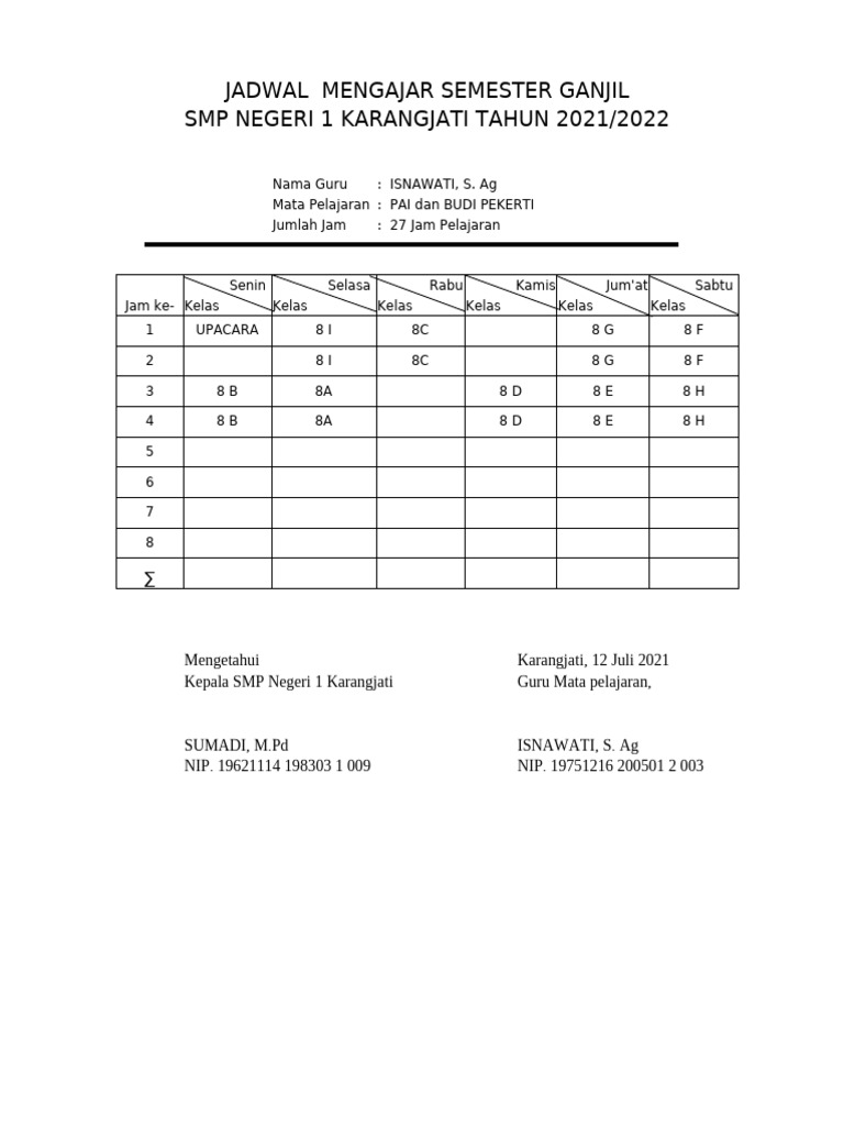 Rpe, Promes, Prota 9 2023-2024 | PDF