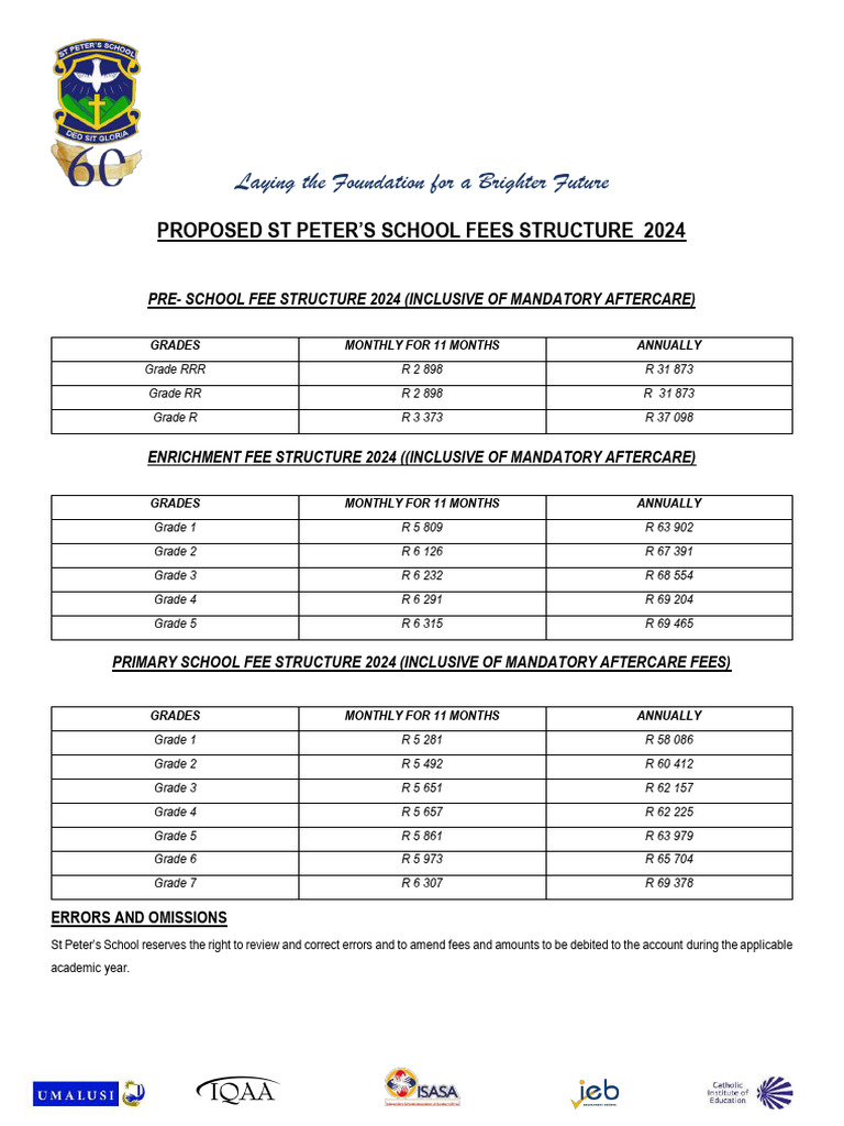 School Fees Structure 2024 Final - Compressed | PDF | Payments | Banks