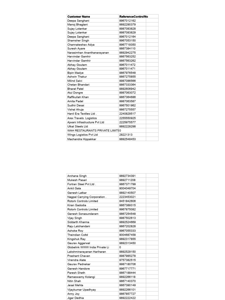 Mortgage Loan Data | PDF
