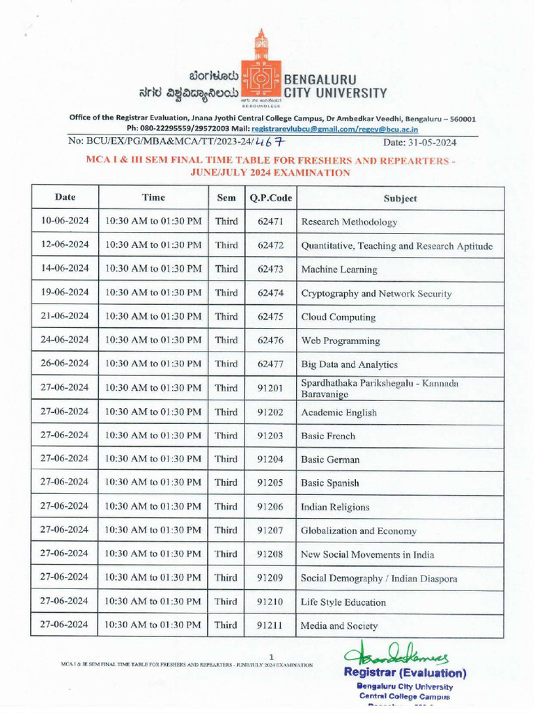 MCA I and III Sem Time Table 2024 | PDF