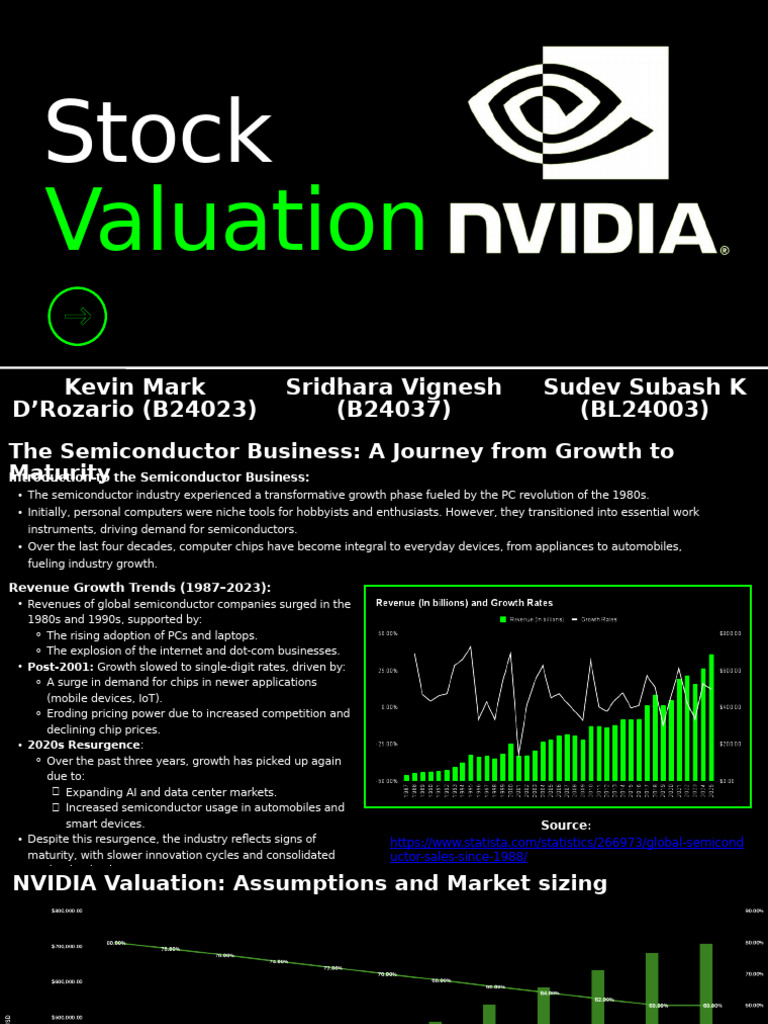 Section A Group 17 Stock Valuation | PDF | Valuation (Finance) | Economies