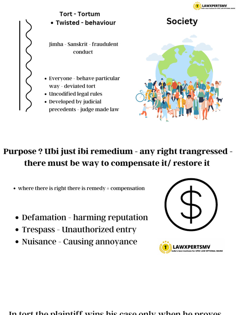 Law of torts - definition and introduction | PDF | Tort | Damages