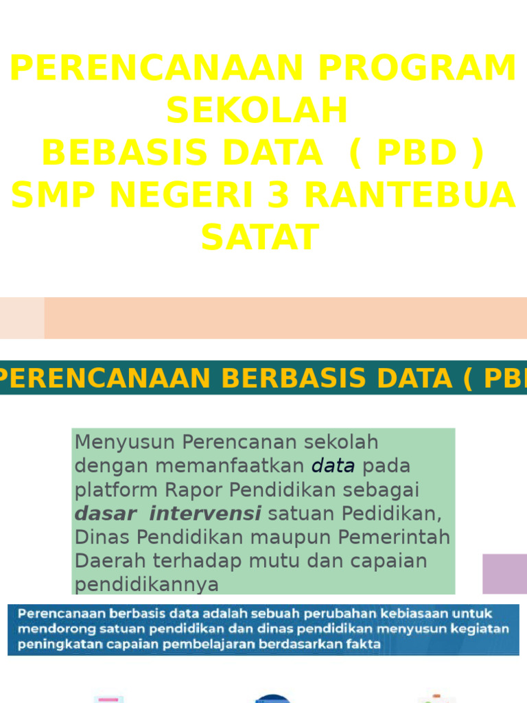 Presentasi Program Sekolah | PDF
