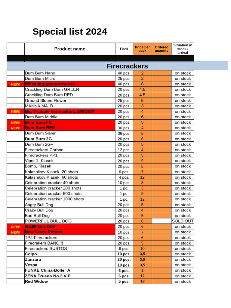 Special List | PDF