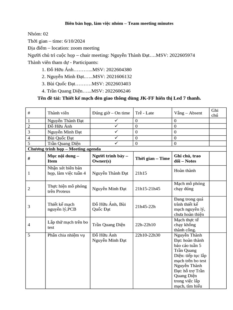 File 02- Biên bản họp, làm việc nhóm tuan5 | PDF