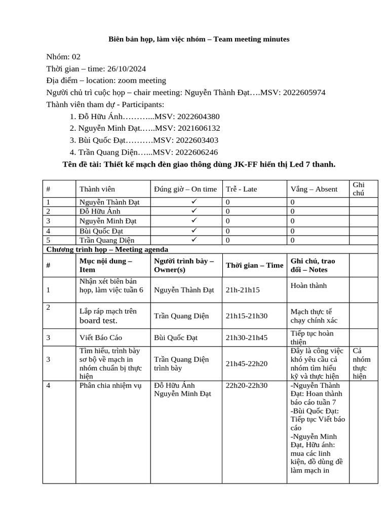 File 02- Biên bản họp, làm việc nhóm tuan7 | PDF