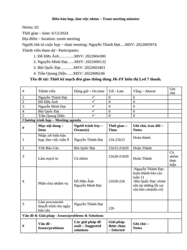 File 02- Biên Bản Họp, Làm Việc Nhóm Tuan11 | PDF