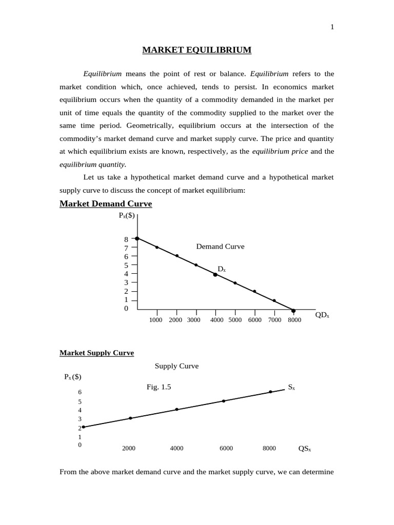 MARKET EQUILIBRIUM | PDF | Economic Equilibrium | Supply (Economics)