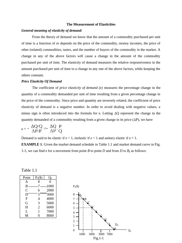 The Measurement of Elasticities | PDF | Elasticity (Economics) | Demand