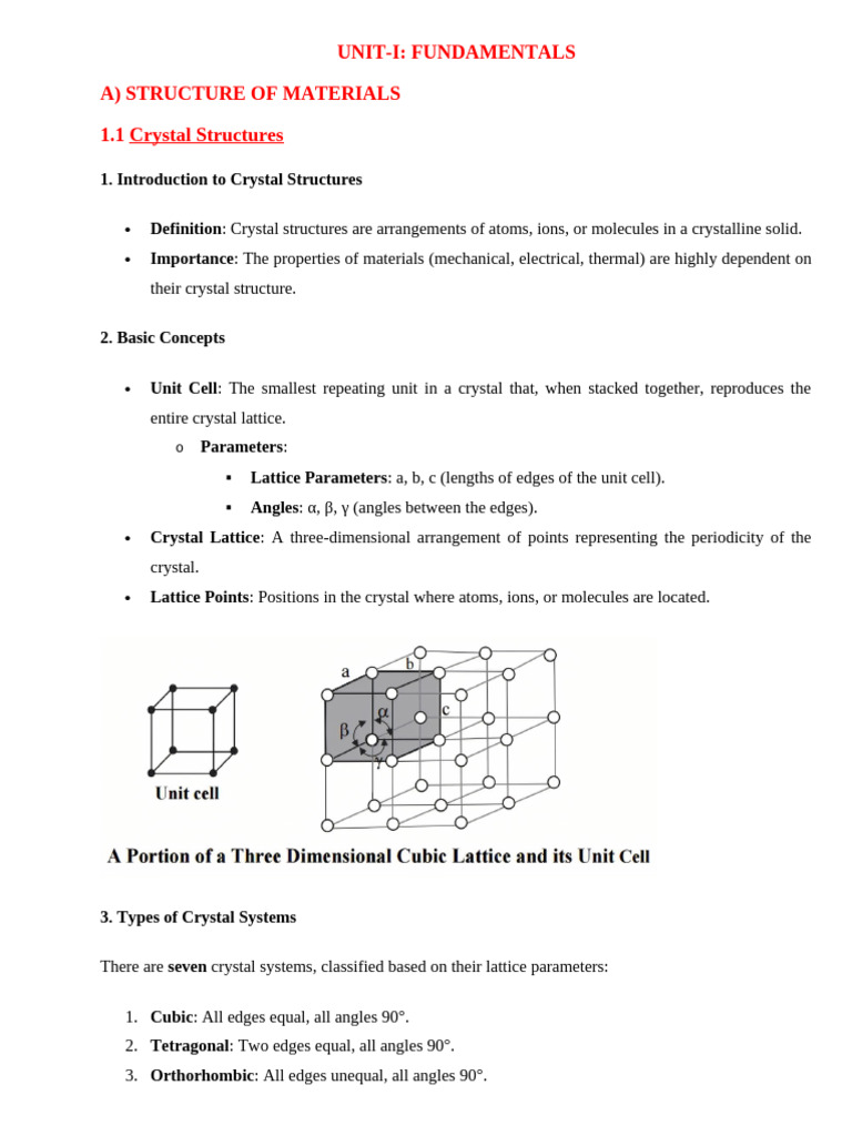 UNIT - 1 MSM Notes | PDF | Deformation (Engineering) | Crystal Structure