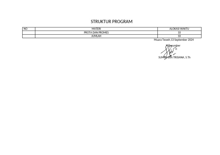 STRUKTUR PROGRAM 2 | PDF