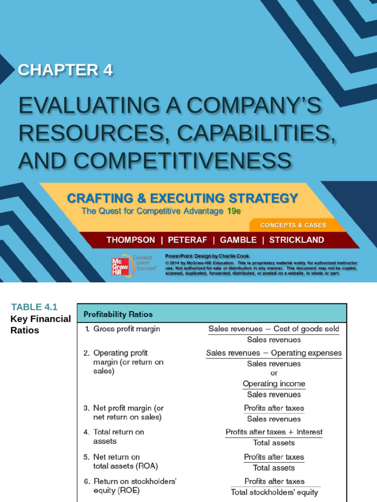 Ch4 | PDF | Supply Chain | Swot Analysis