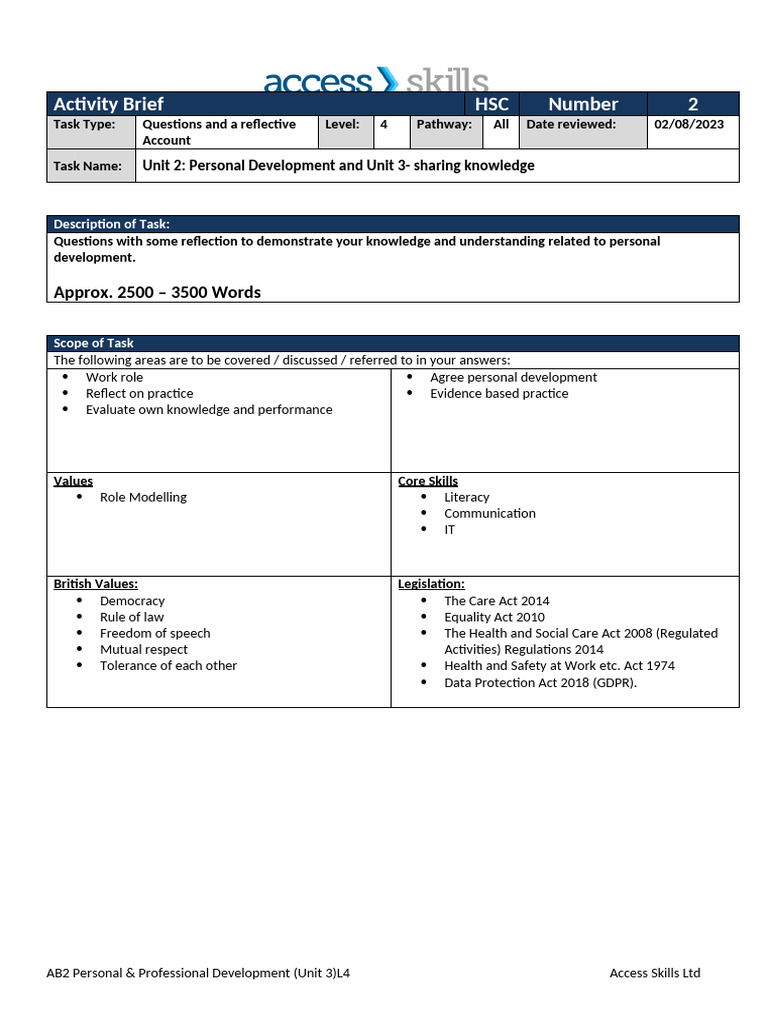 AB2 - Personal & Professional Development (Unit 2) | PDF | Reflective Practice | Knowledge