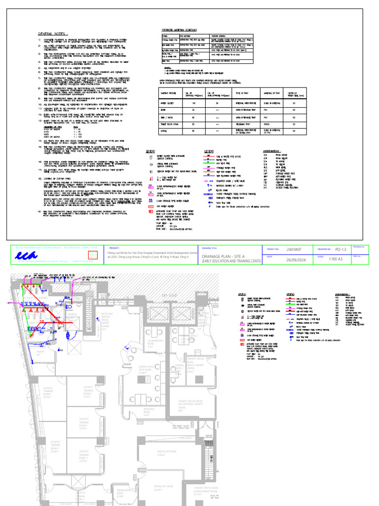 Ych P&D Plan (Eetc & SCCC) | PDF | Hong Kong