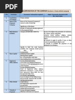 Declaration Format For MSME | PDF