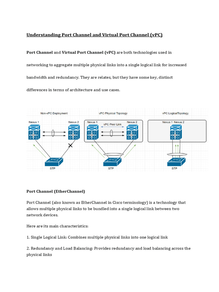 Port Channel vs. Virtual Port Channel Explained | PDF | Network Switch ...