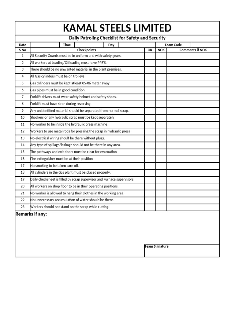 SAFETY PATROLLING SHEET | PDF