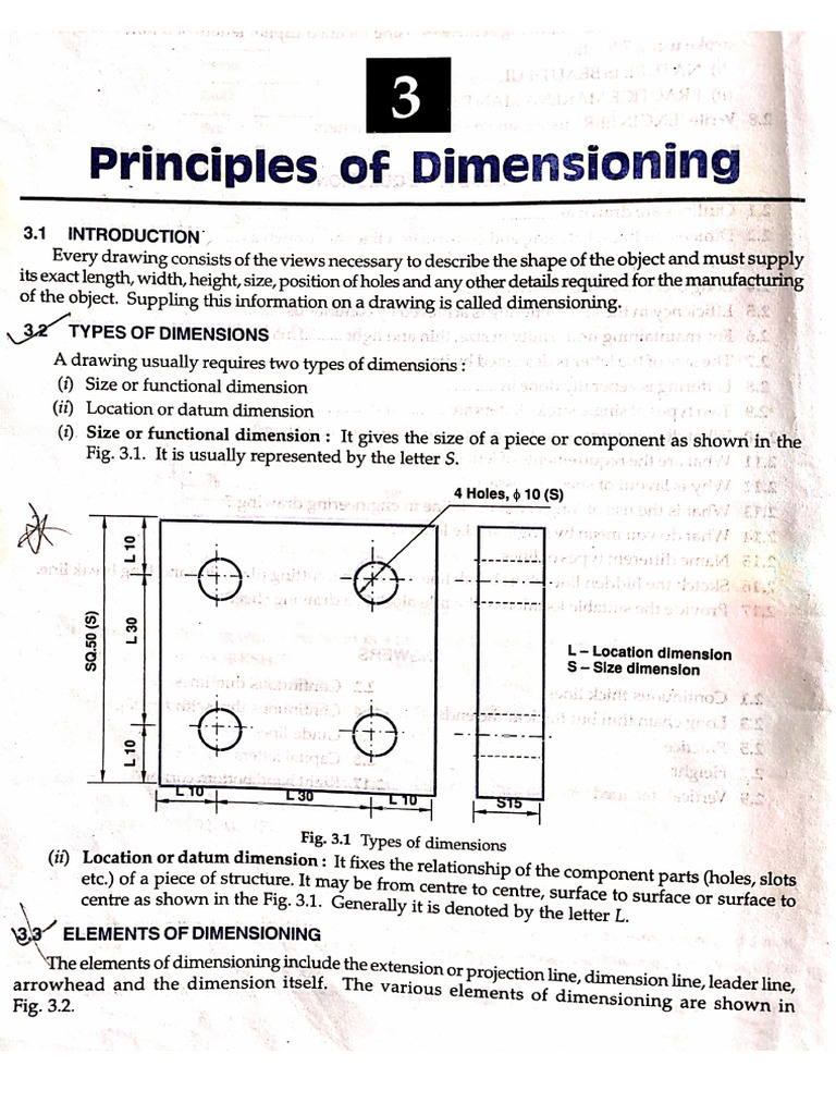 CamScanner Document Scans Overview | PDF