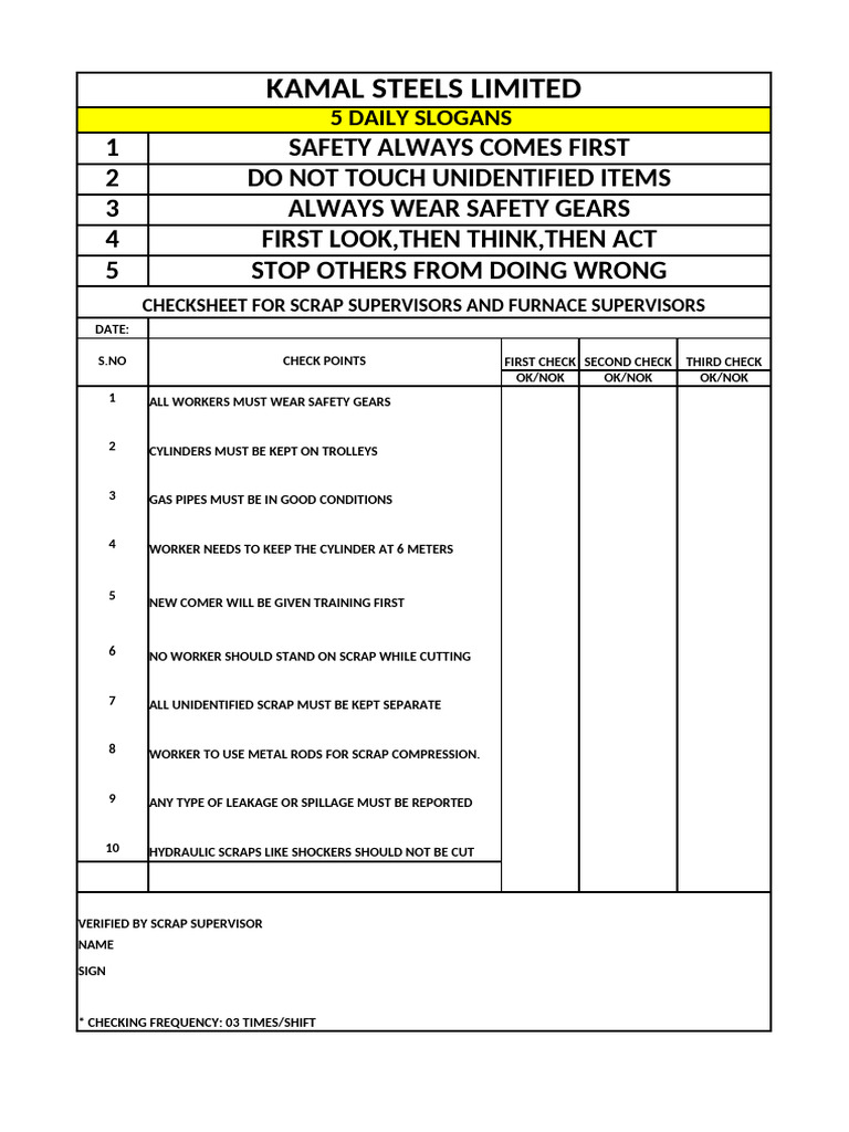 SAFETY CHECKLIST WITH SLOGANS | PDF