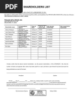 Shareholder List Template | PDF