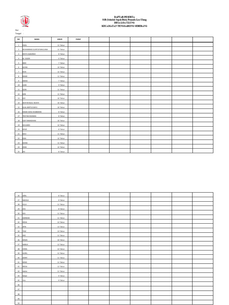 Daftar Hadir SSB | PDF