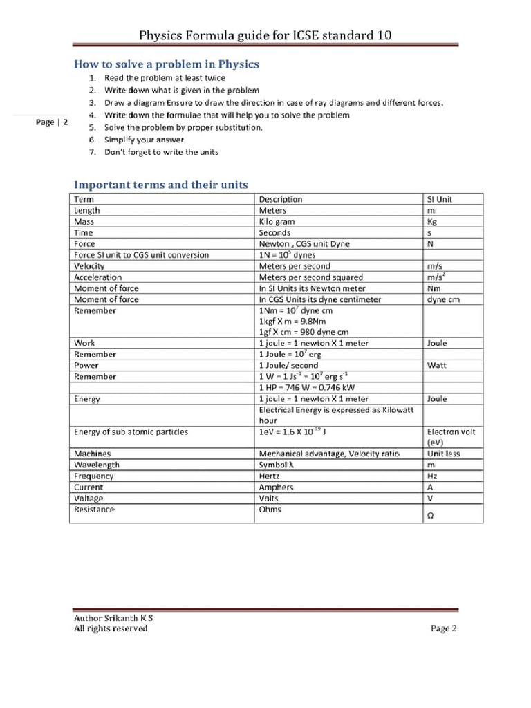 Physics Class 10 Formula Sheet | PDF