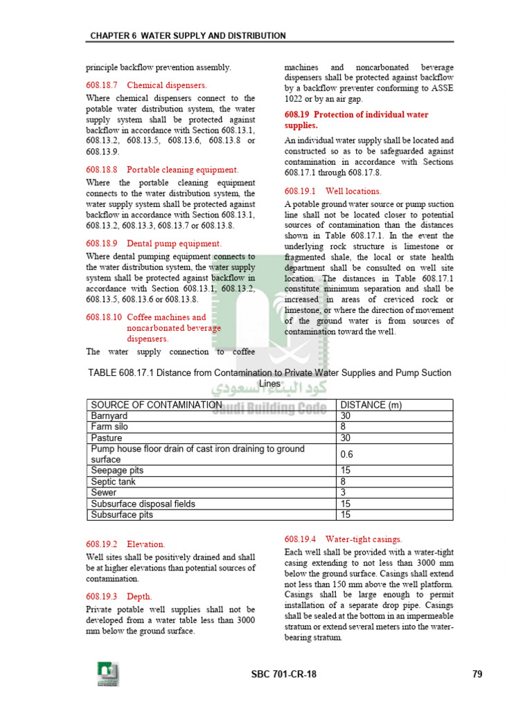 TABLE 608.17.1 Distance From Contamination To Private Water Supplies ...