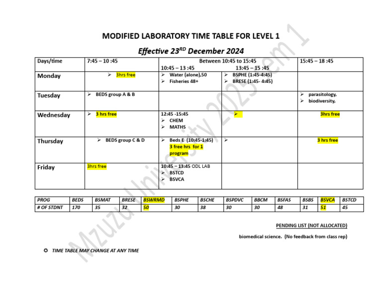 Chem Lab Time Table Year 1 | PDF