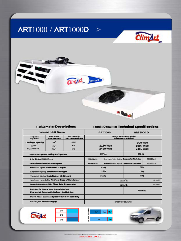 ClimArt ART 1000 | PDF