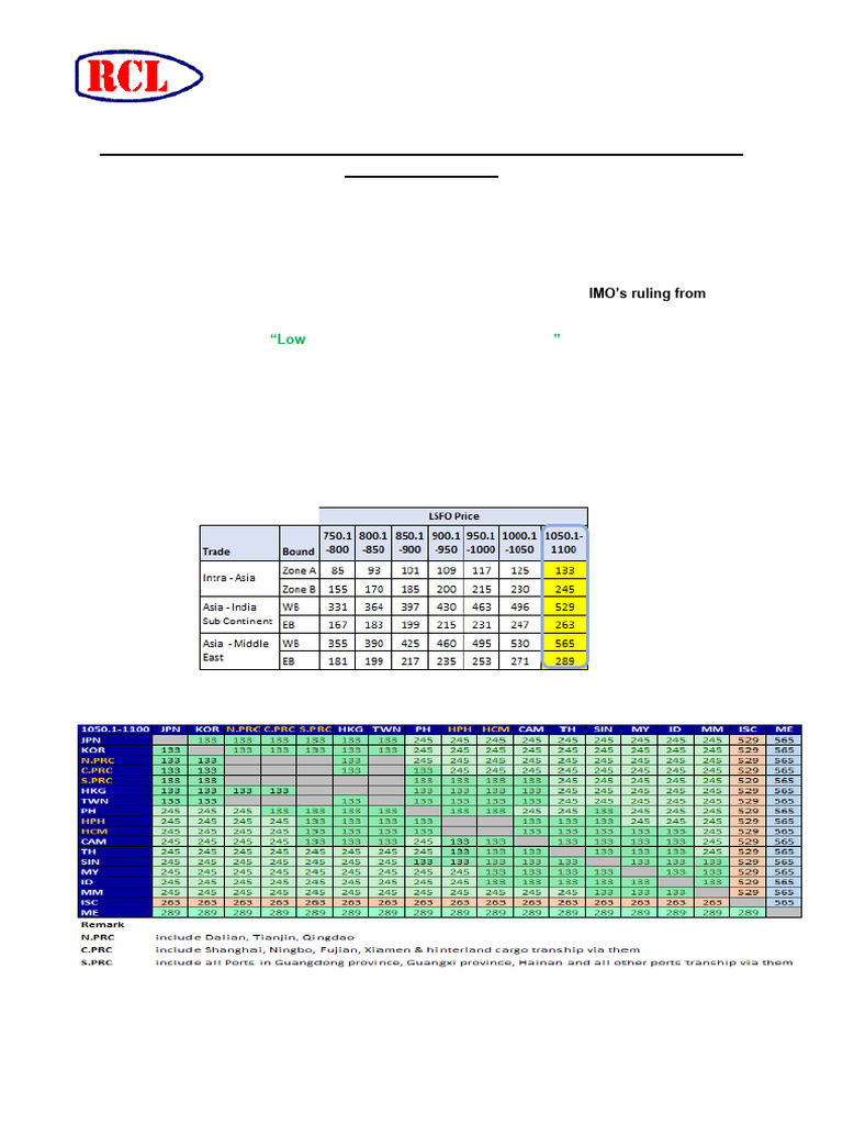 RCL LGGR Notice August-2022 | PDF