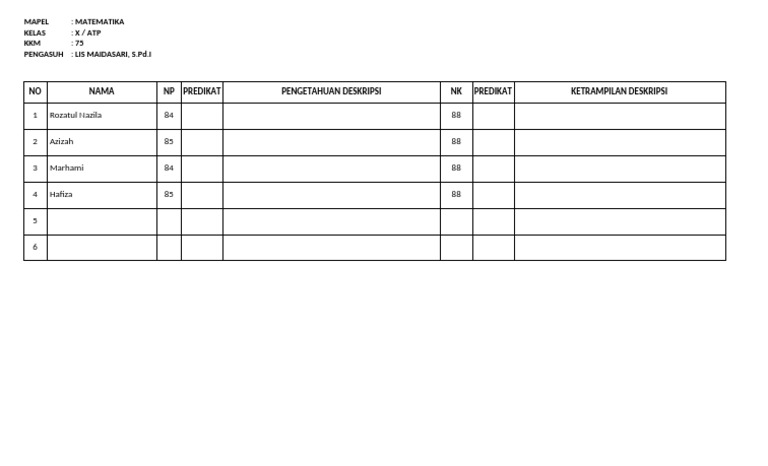 Tabel Nilai Atp X | PDF