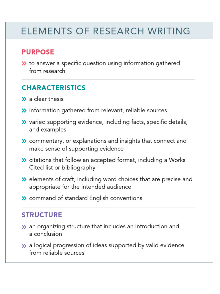 Elements of Research Writing | PDF