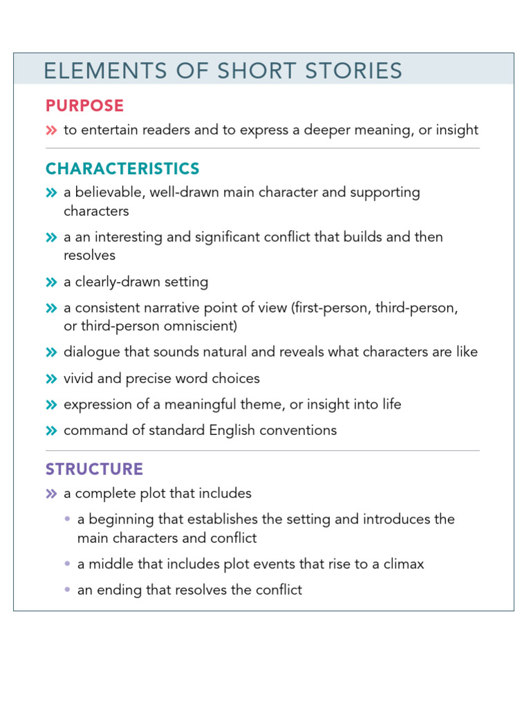 Elements of Short Stories | PDF
