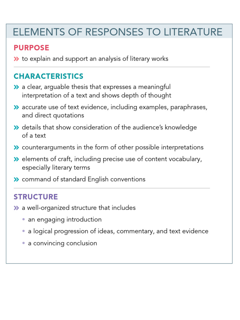 Elements of Responses to Literature | PDF
