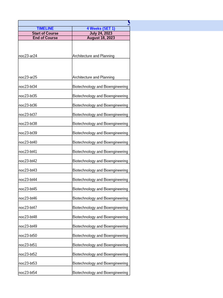 Tentative Course List (July - Dec 2023) | PDF | Engineering | Photonics