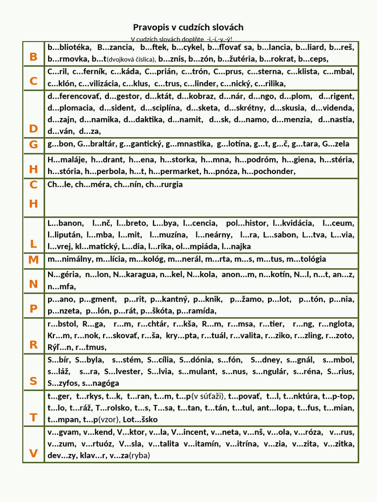 Pravopis slov cudzieho pôvodu 7 | PDF