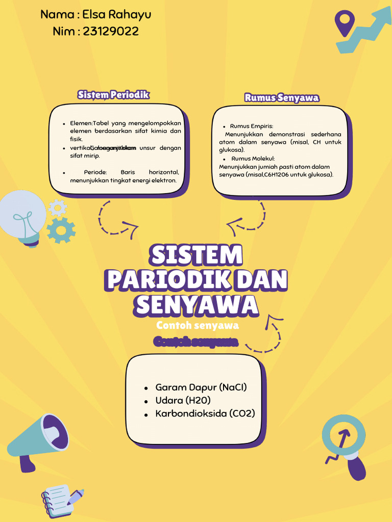 Min map bumi antariksa 14 | PDF