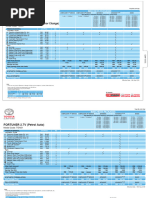 Vios (Mar 2023) | PDF | Radiator | Motor Oil