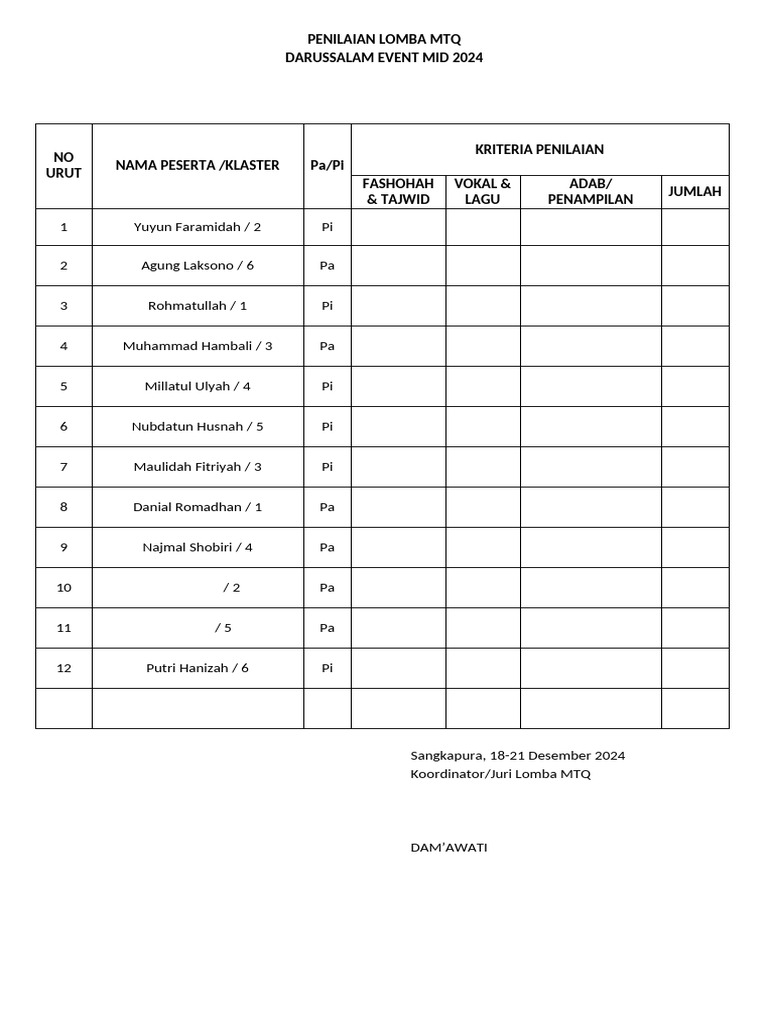 REKAPITULASI PENILAIAN LOMBA MTQ | PDF