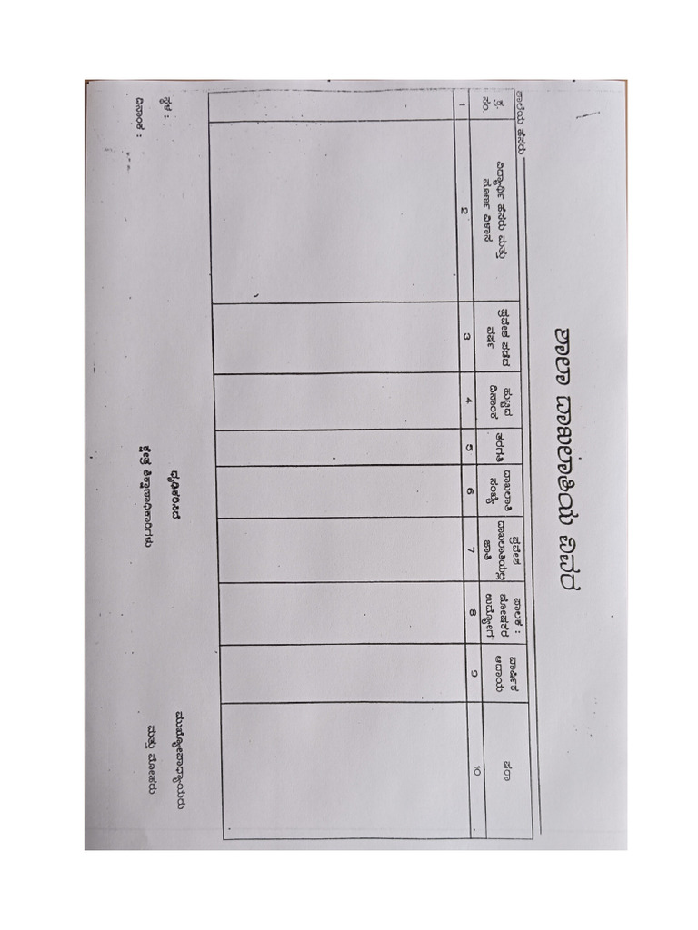 Kannada Madhyama Cirtificate | PDF