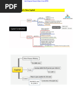 CRDA Map | PDF | Transport Infrastructure | Transport