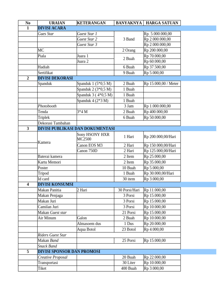 Rab Pensi Baru 2024 | PDF