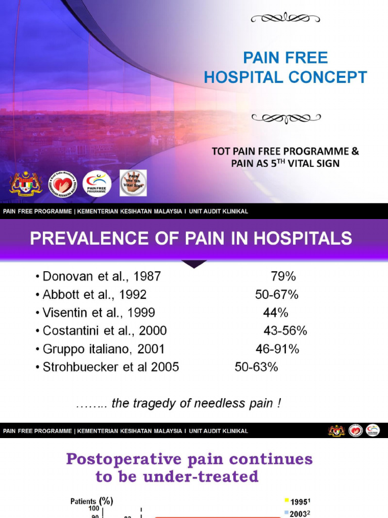 Introduction To PFP and PFH | PDF