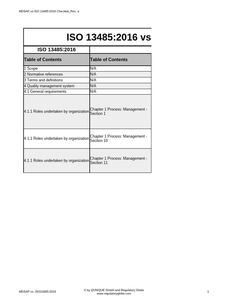 MDSAP vs ISO 13485:2016 Checklist | PDF | Medical Device | Audit