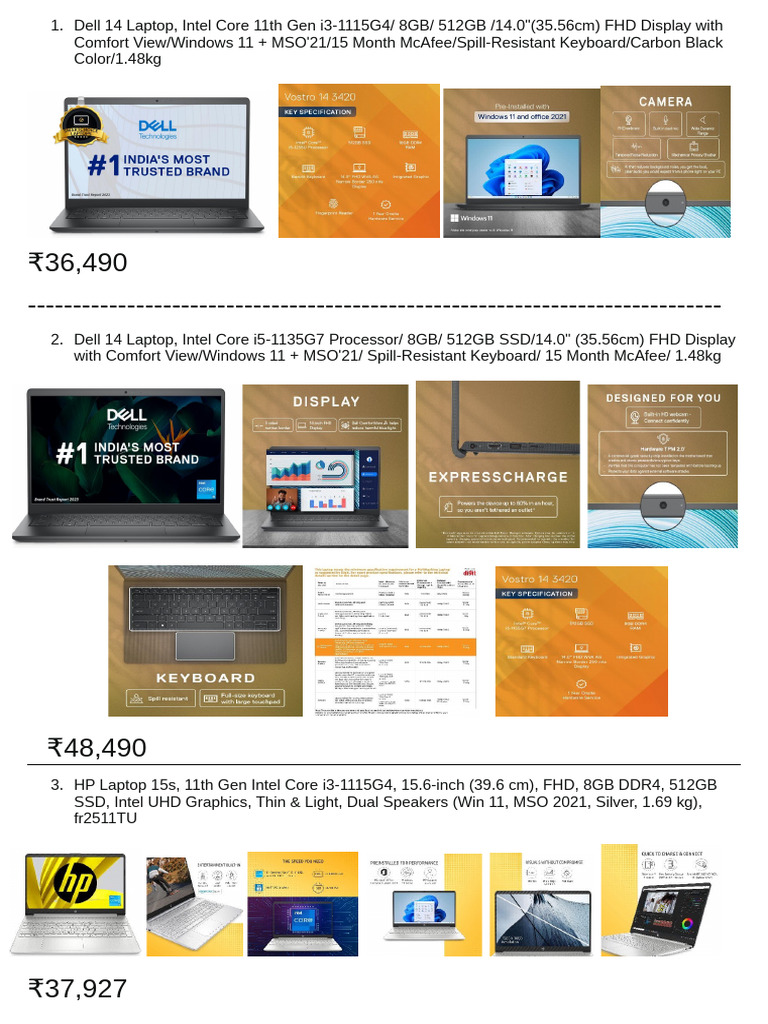 Laptops With Conf. Details | PDF