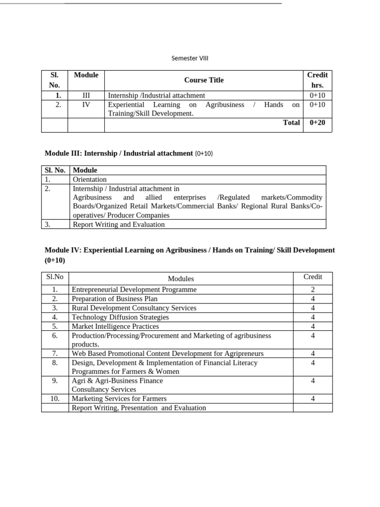 Annexure-II Student READY Semester VIII (Module III & IV) | PDF ...