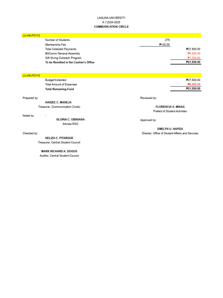 Tracking Membership Fee FO113 FO110 2.Xlsx Sheet1 | PDF
